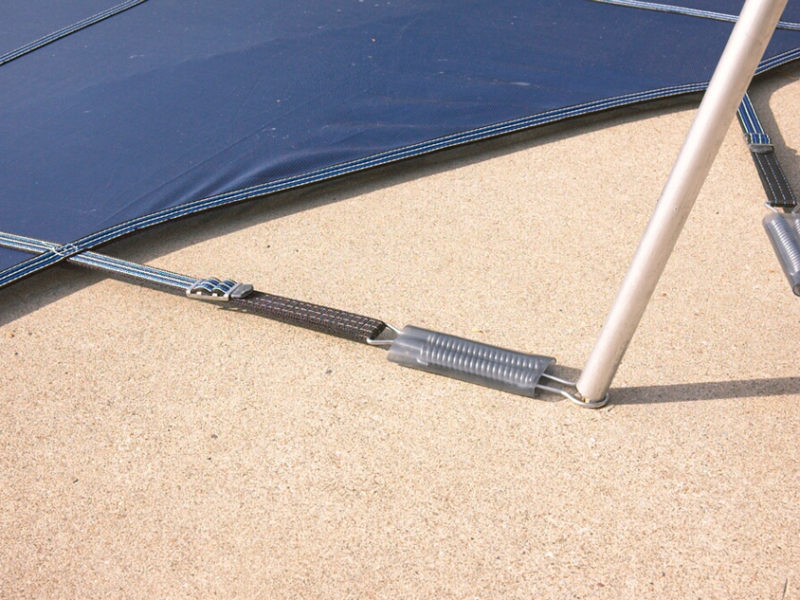 Safety Covers – Yard Guard